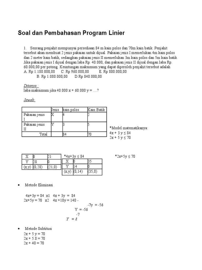 contoh soal program linear - wood scribd indo