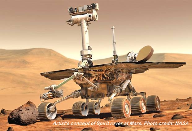 HARI INI 2004: Robot Penjelajah Spirit Mendarat di Planet Merah - Info ...
