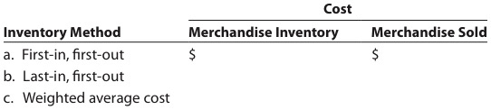 Accounting Questions and Answers: EX 7-13 Periodic inventory by three ...