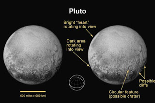 The Digital Teacher: Science education : Don't miss New Horizons fly-by ...