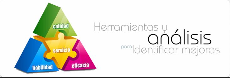 Informática y Docencia: Serie normas ISO 10000