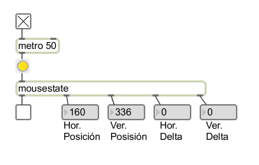 Tutorial de Max MSP y Pure Data: Primeros pasos