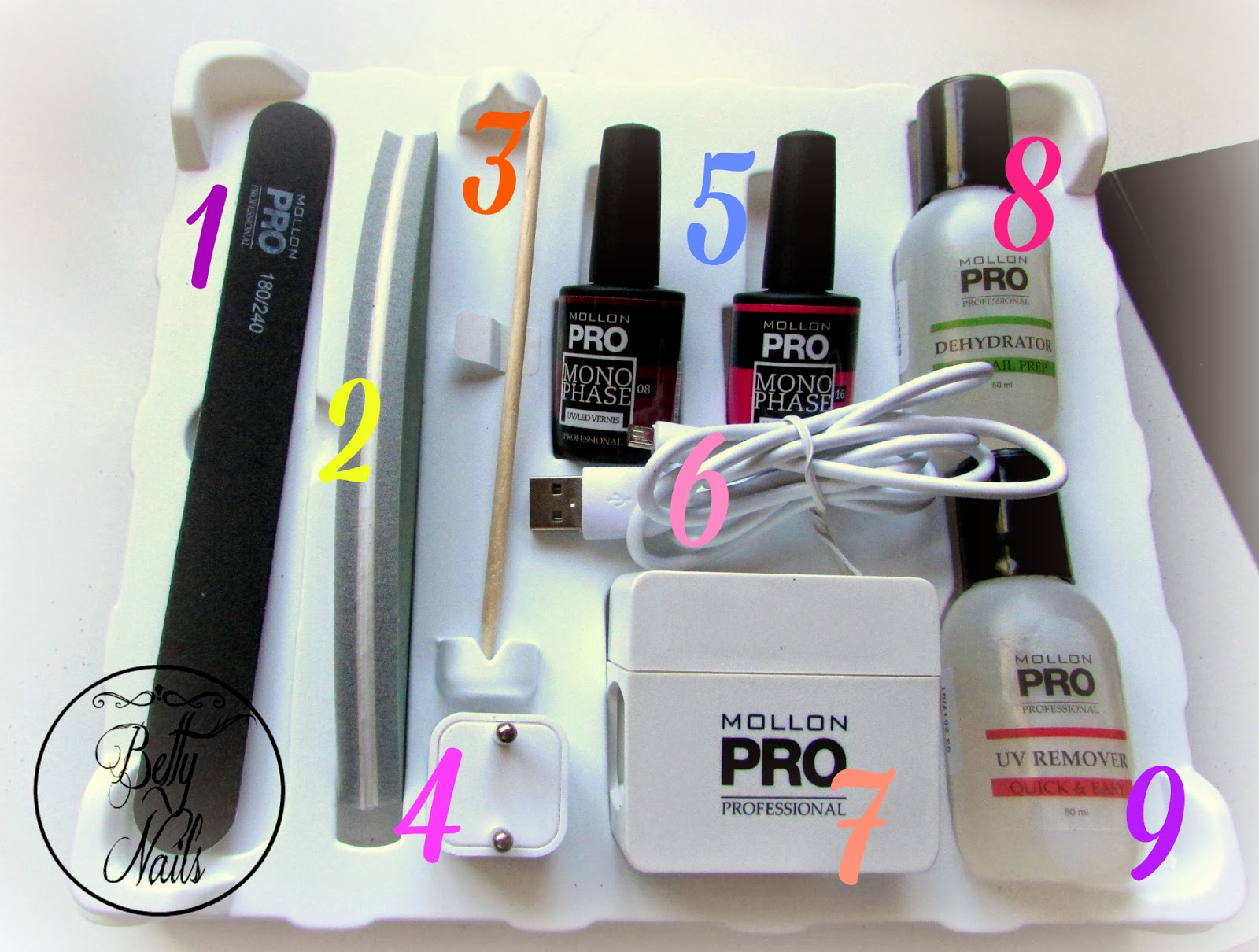 Betty Nails: Mollon PRO Monophase Kit - REVIEW