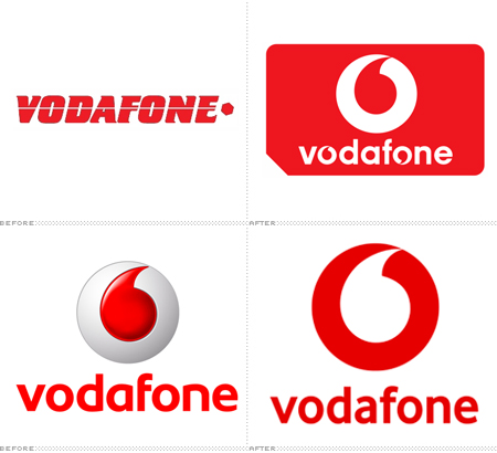 Mundo Das Marcas: VODAFONE
