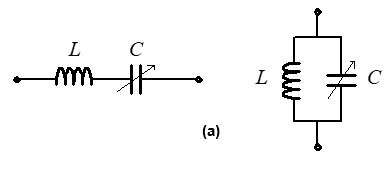 RESONANT TRANSMISSION LINE CIRCUITS #2 | Materi Telekomunikasi