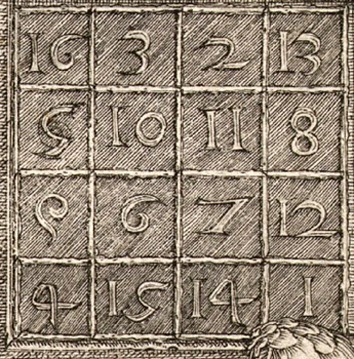 Magic Squares, Spheres and Tori: A Magic Square Tribute to Dürer, 500 ...