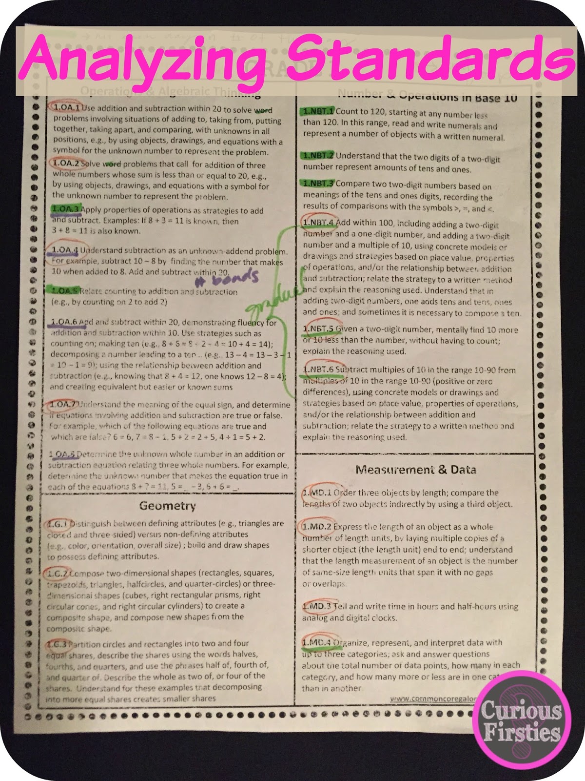 Curious Firsties: Constructing a Math Framework