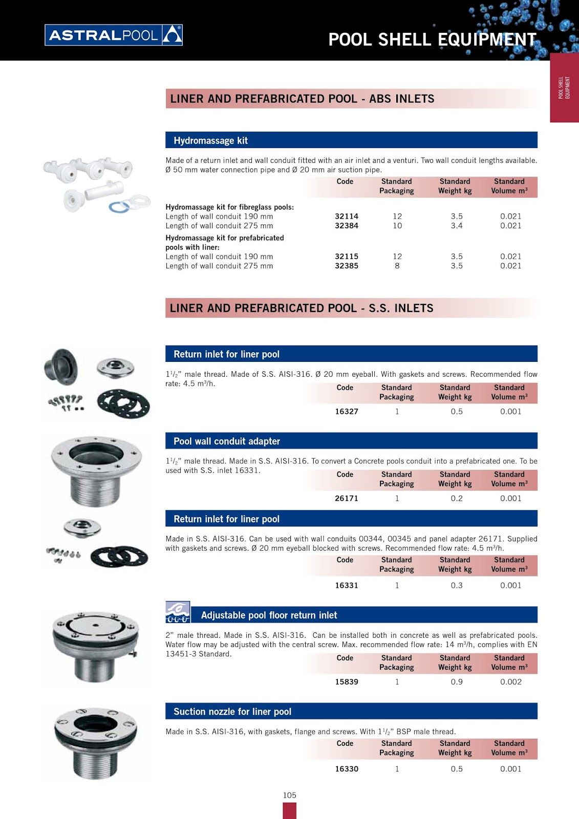 Astral Pool Catalogue 2019: POOL SHELL EQUIPMENT