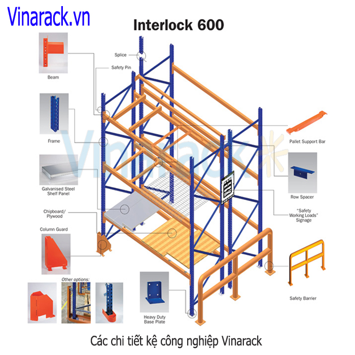 Selective Pallet Racking Systems