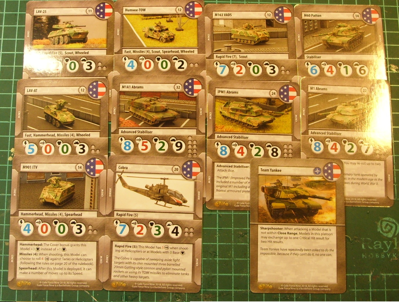 WORLD WAR 2 MODELZONE: TANKS The Modern Age by Galeforce 9