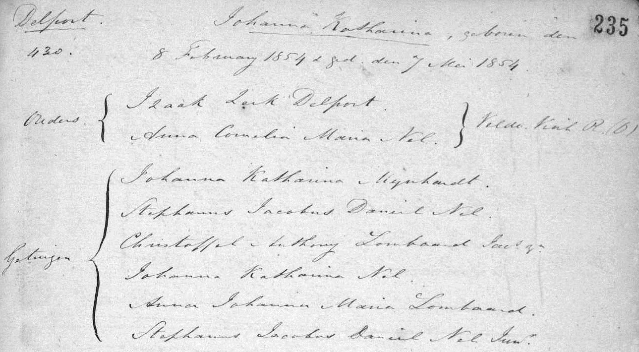 Familie-legkaart: g.3. Anna Cornelia Maria NEL, geb. 29/01/1832, ged ...