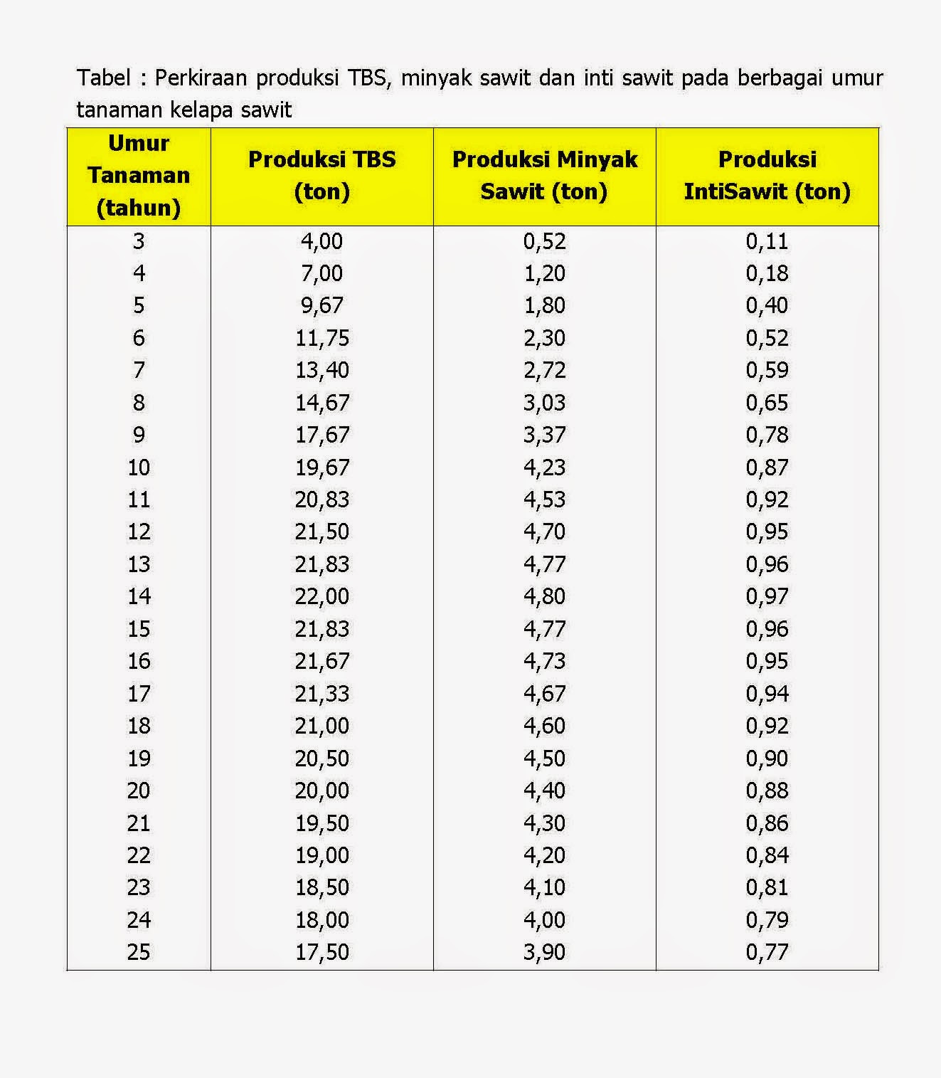 April 2015 | ALI MASHUD