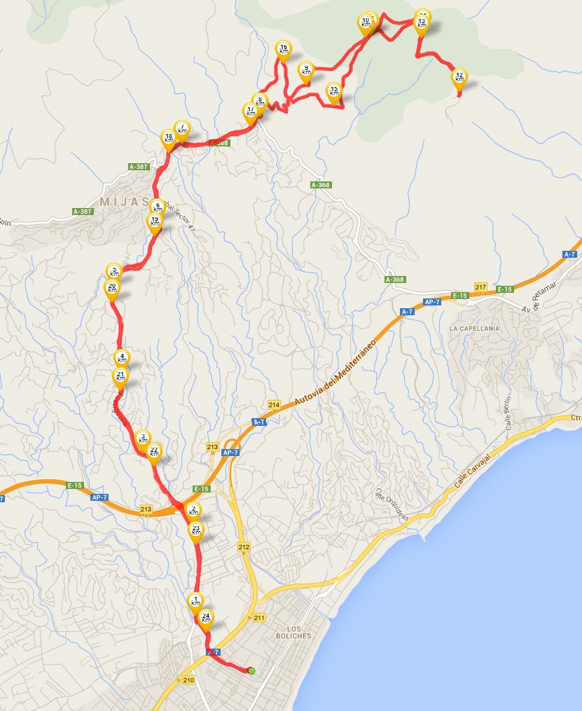 Transición al minimalismo (semana 8) - Objetivo: XXIV Media Maratón de ...