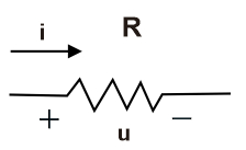 Pengertian dan Rumus: Induktansi, Resistansi, Kapasitansi - Sekitar Fisika