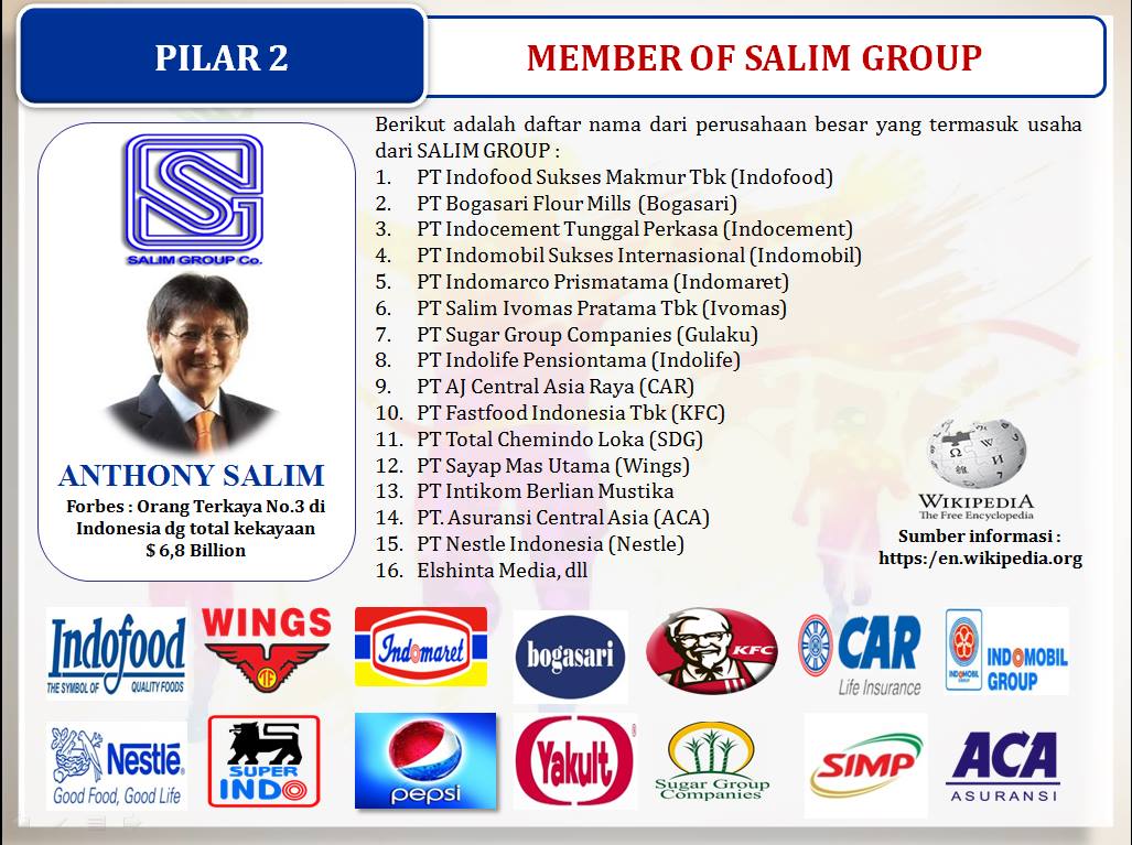 3inetwork: Profil Perusahaan