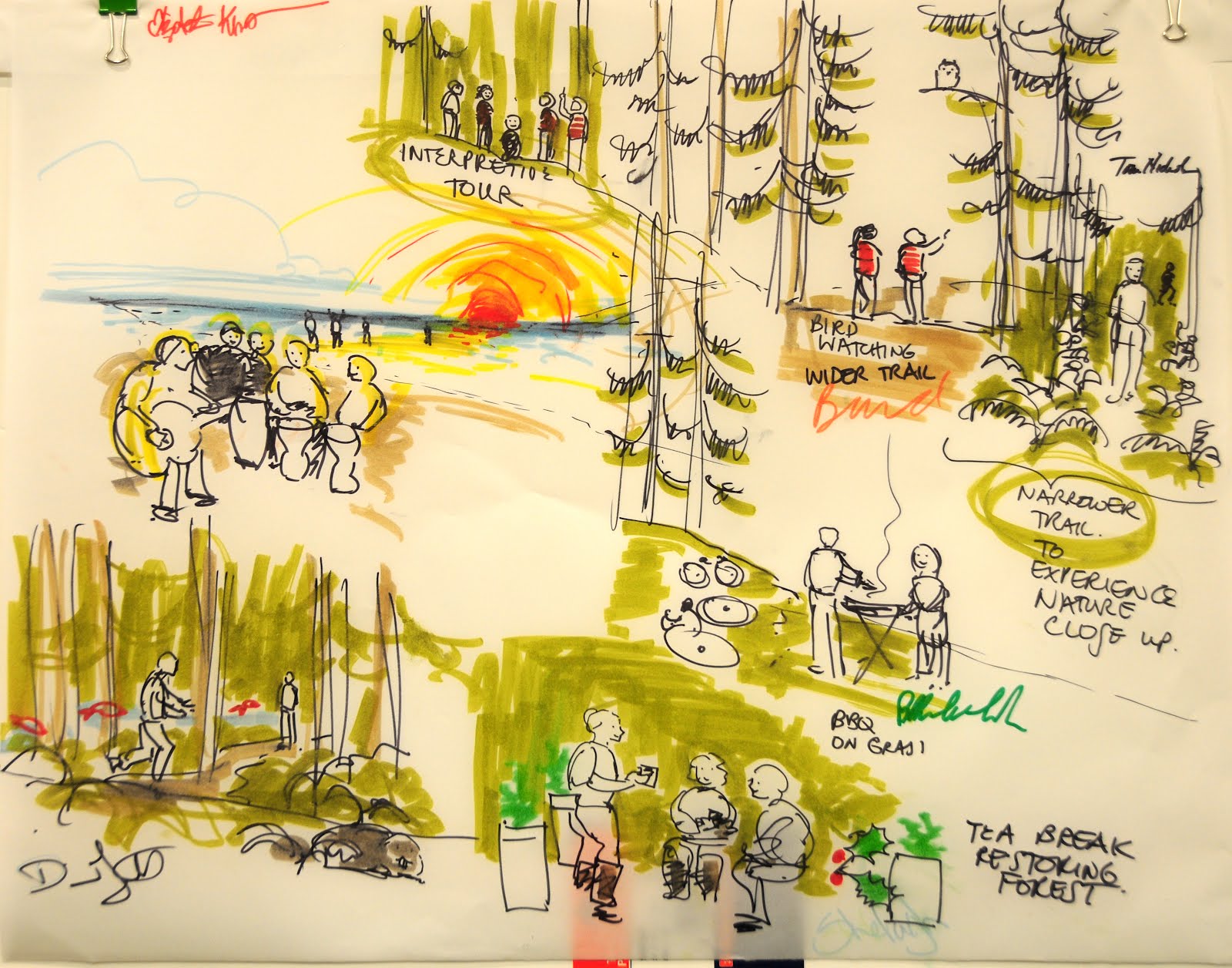 The Social Art of Architecture: about us