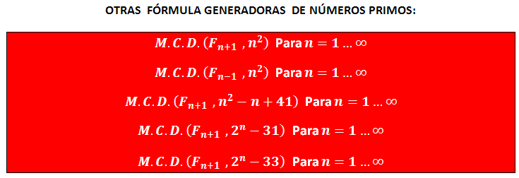 JOSÉ DE JESÚS CAMACHO MEDINA : APORTES EN MATEMÁTICAS DE UN ...