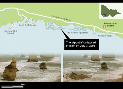 GEOG 1202 Blog - Southern Australia - Julia Johns