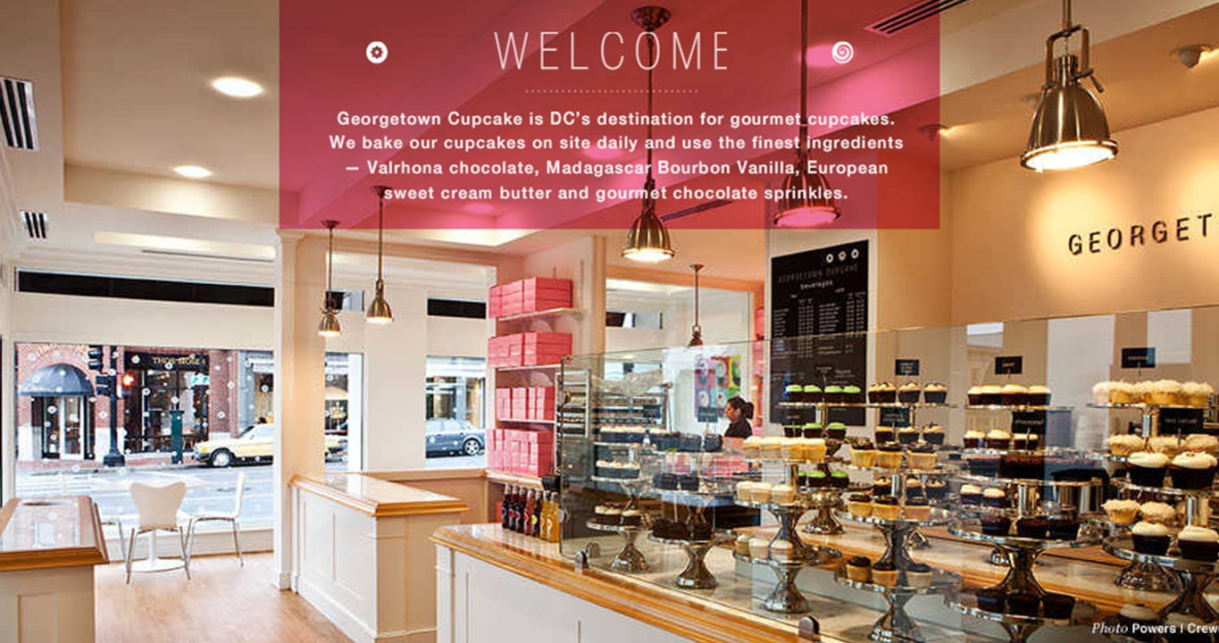 InCircle Interiors: Cupcake Interiors