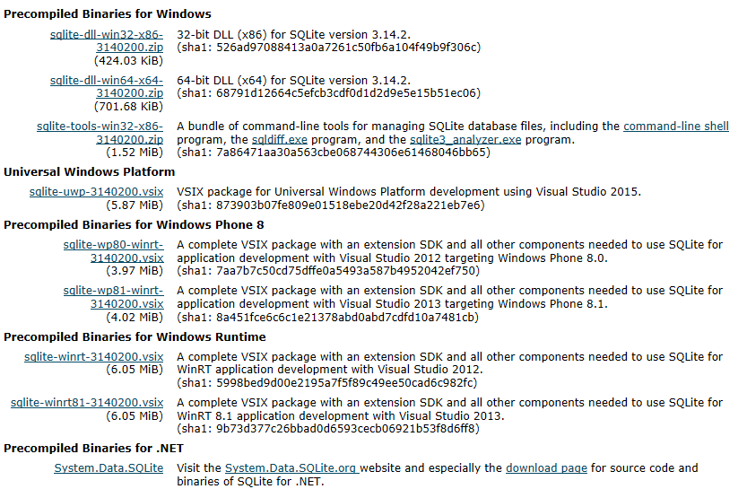 HodentekMSSS: SQLite using Visual Studio Community 2015 Update 3