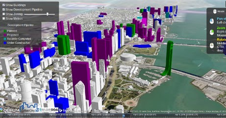 Maps Mania: Melbourne's Future City Skyline