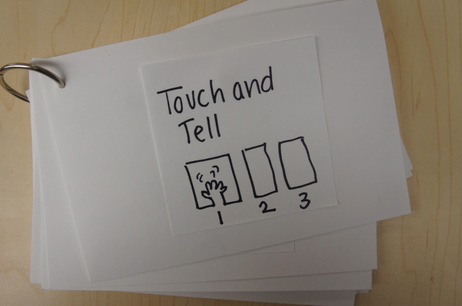 Joyful Learning In KC: Writing Workshop Post-It Goals