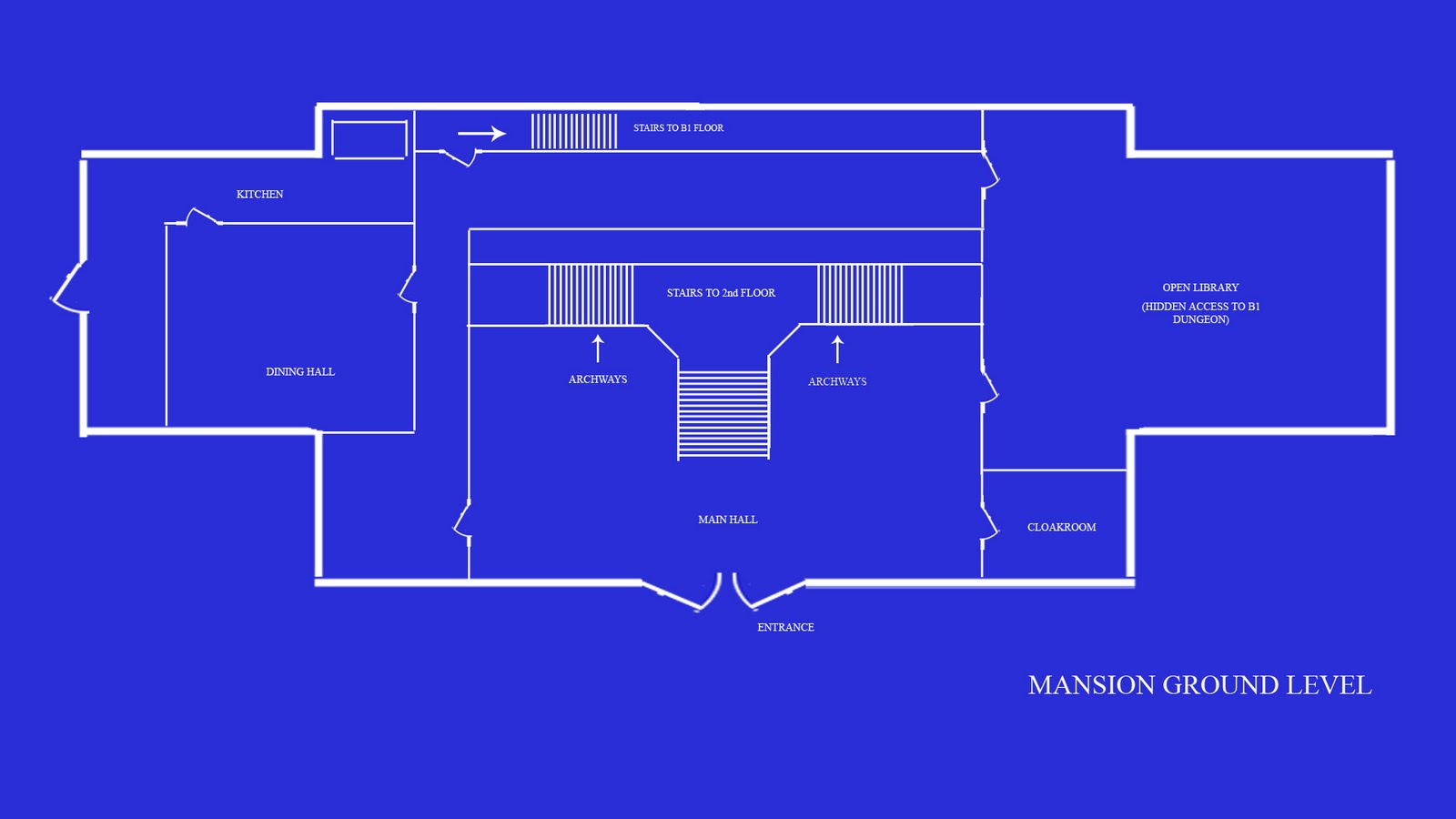 haunted? mansion: Blueprints