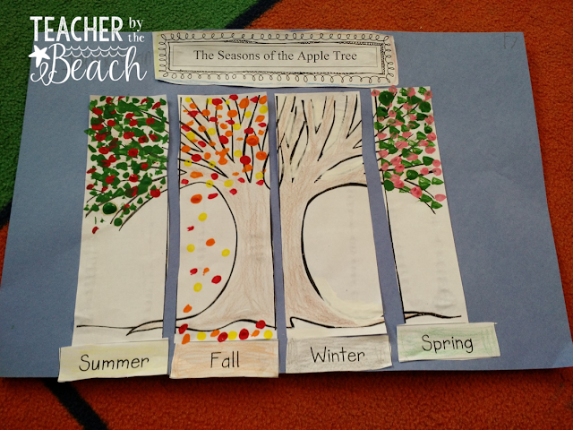 Seasons - Freebies! - Teacher by the Beach