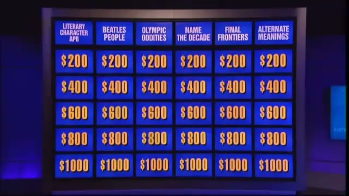 The Blog Is Right: Game Show Reviews and More!: This Week In Game Shows ...