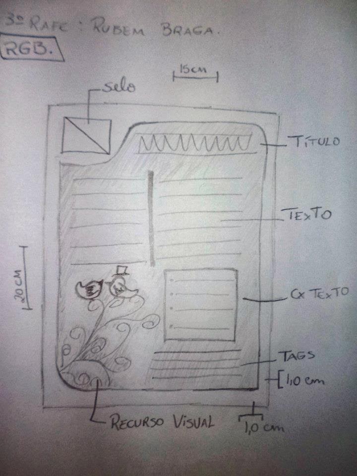 Cria do Design: Rough ou Rafe.