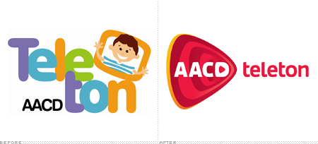 Mundo Das Marcas: AACD