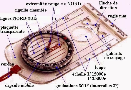 Survivre au Chaos: La topographie pour le survivaliste (3/3)
