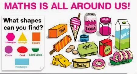 7 Simple Ways To Use Math In Daily Life | Math Tutoring