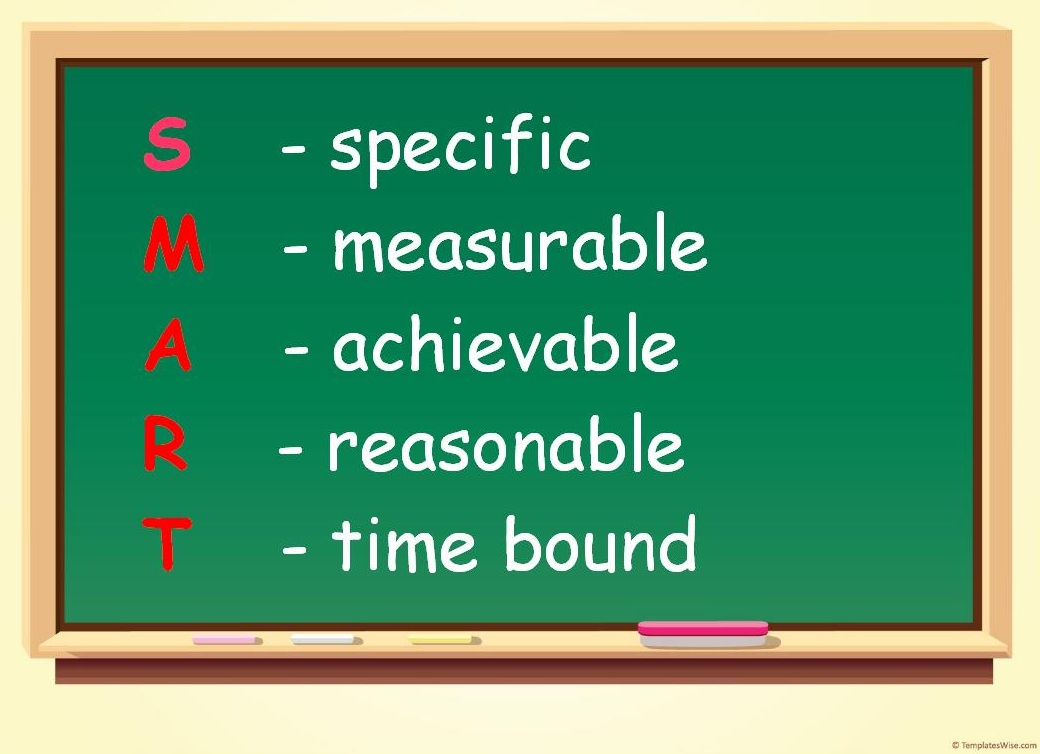 Smart Business, DXN Business: SMART GOALS AND STEPS TO ACHIEVE THEM