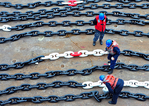 Anchor Chain Markers - Cruisers & Sailing Forums
