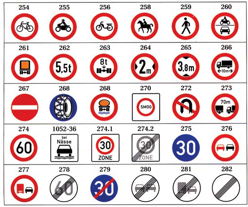 Tips to Pass Driving License Exam | A to Z Info
