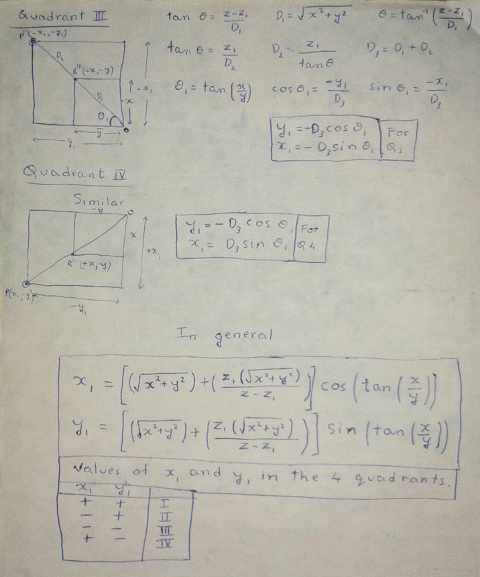 N Recursions Calculating Perspective Projection