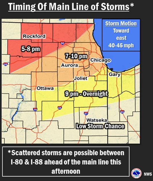 Chicago Severe Weather Updates: severe storm and heavy rain threat