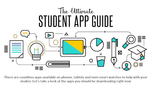 The Ultimate Guide of Helpful Apps for Students – Infographic - Tech ...