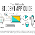 The Ultimate Guide of Helpful Apps for Students – Infographic - Tech ...