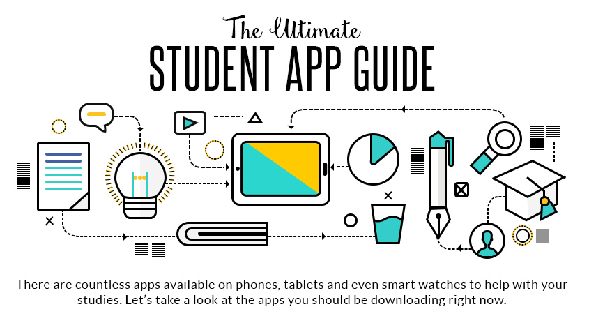 The Ultimate Guide of Helpful Apps for Students – Infographic - Tech ...