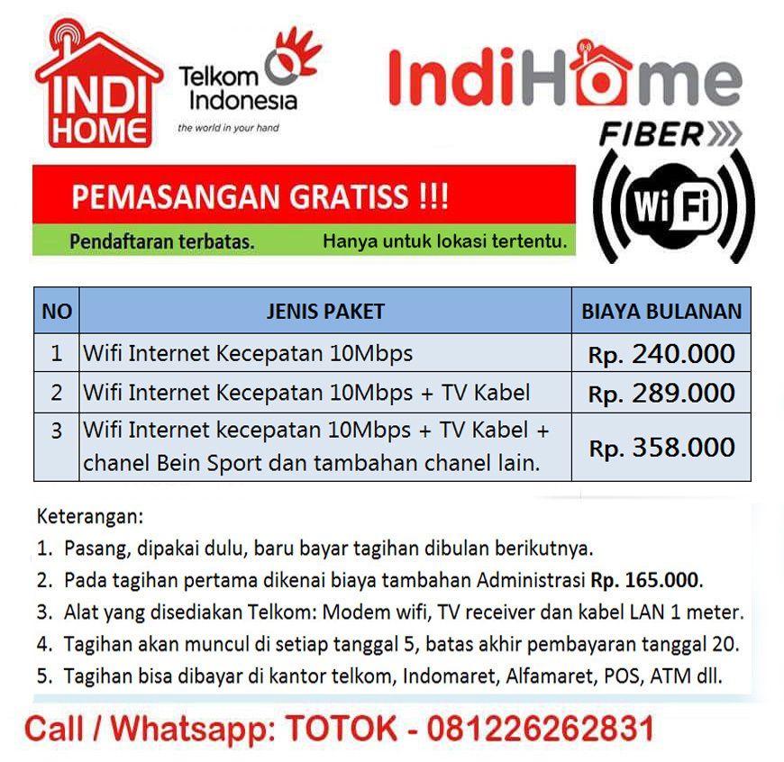 Telkom Indihome | Telkom Demak | 081226262831 Totok: 2018
