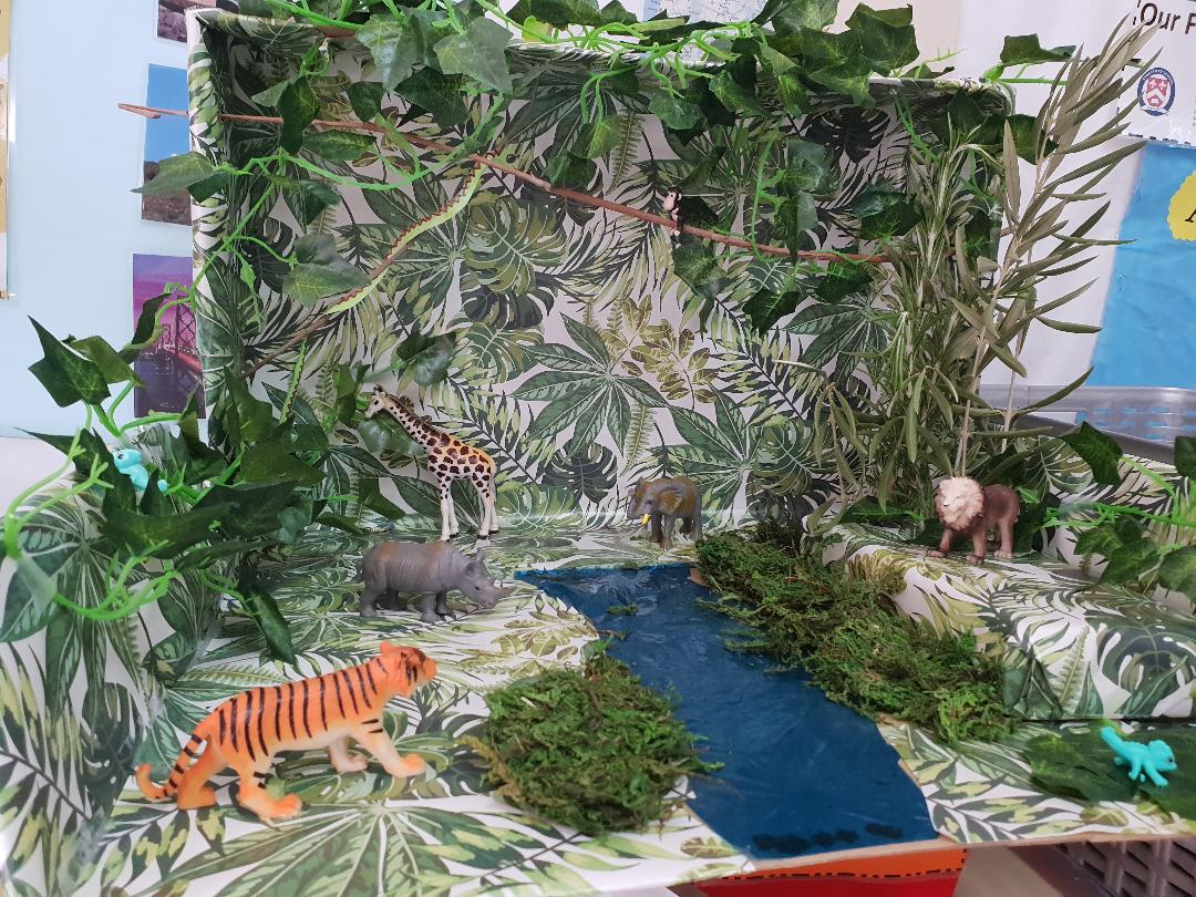 The English, Natural Science, Social Science and Arts Blog: Ecosystem ...