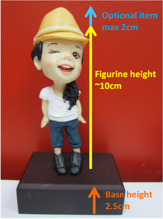 Personalized Your Gift