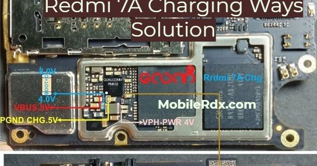 Redmi 7A Charging Ways