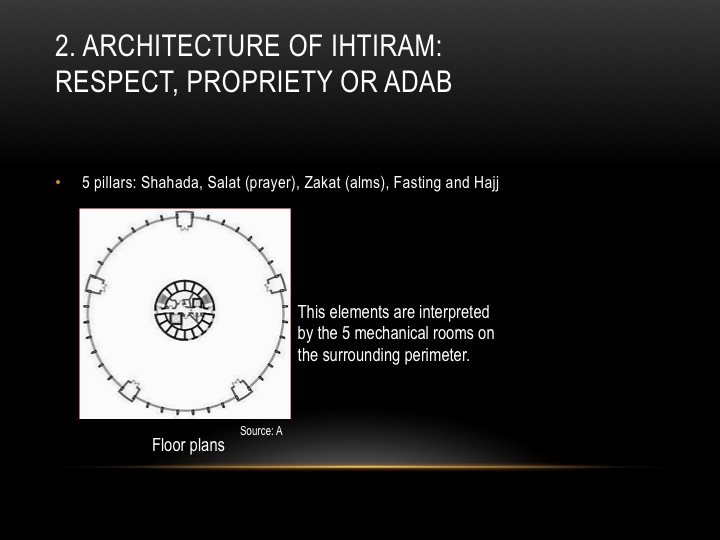 Kaslan Blog: CASE STUDY PPT - MENARA TABUNG HAJI, KUALA LUMPUR (PROJECT 2)