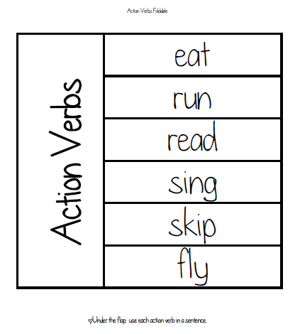 Jennifer's Teaching Tools: Nouns ~ Verbs ~ Adjectives