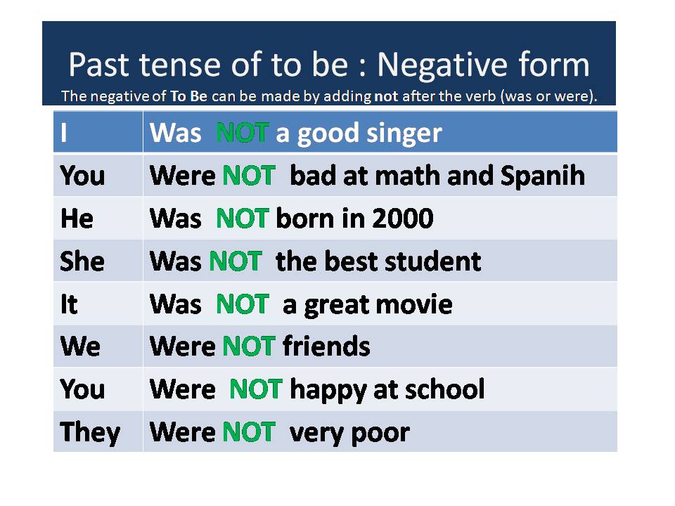 AFSITE-YES WE CAN: Activities for Call
