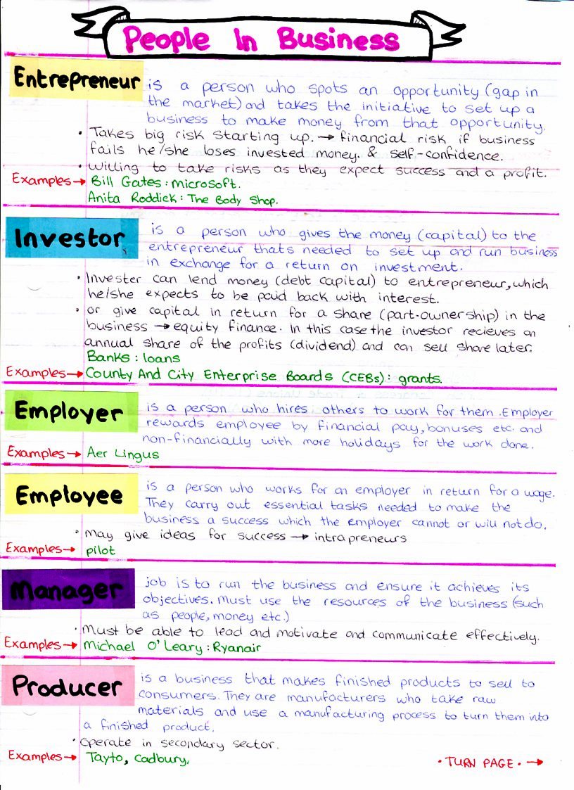 Study Notes By Kaz: Business