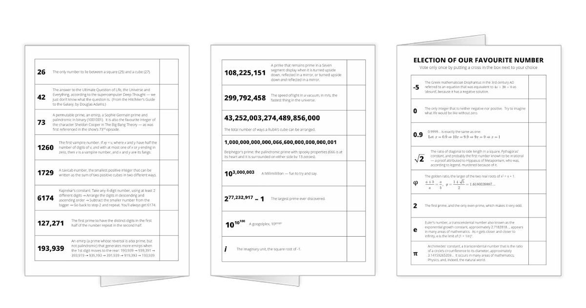 Maths Ed Ideas: RESOURCES